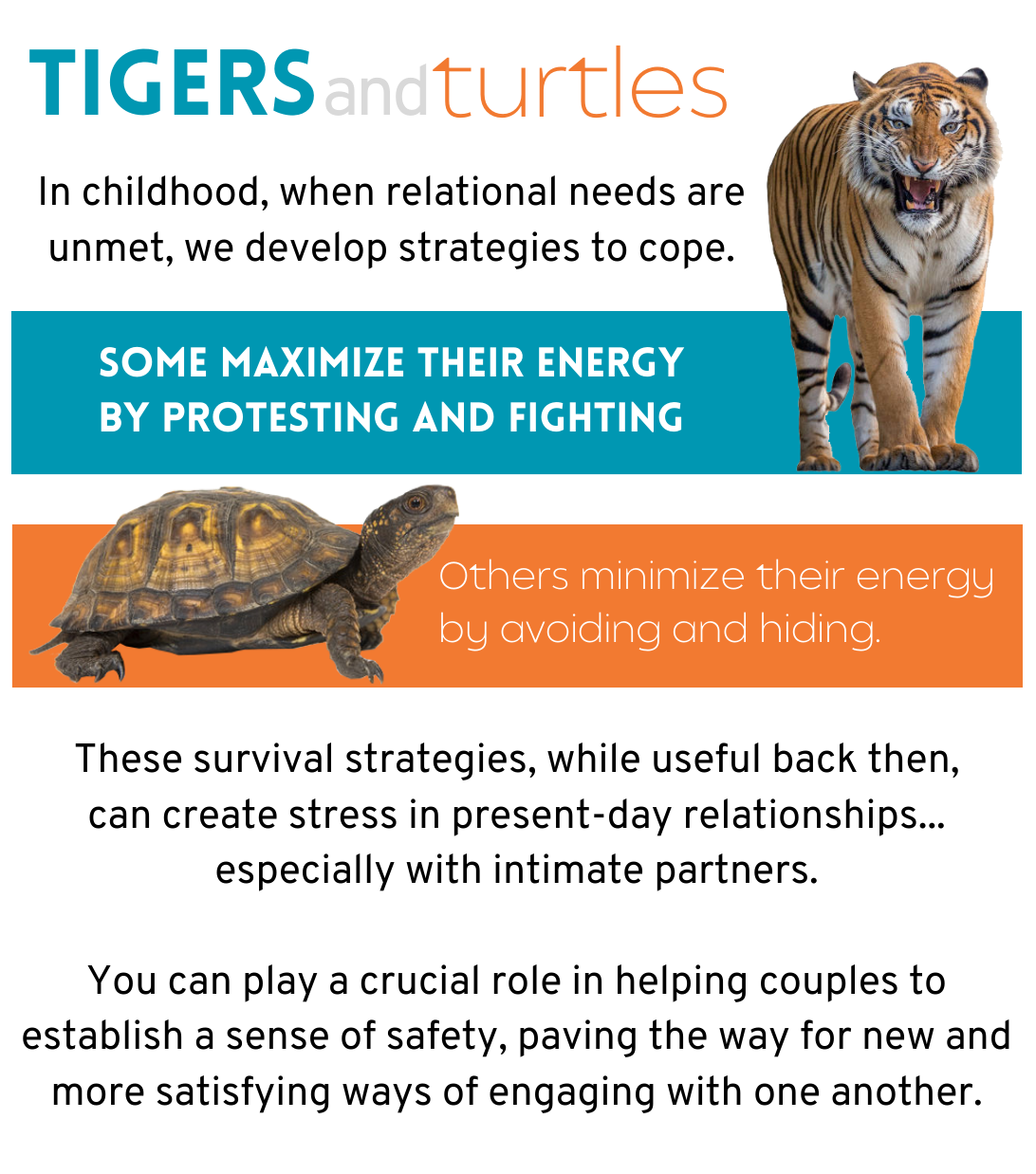 Understanding Relationship Conflict: How to Build a Respectful and ...